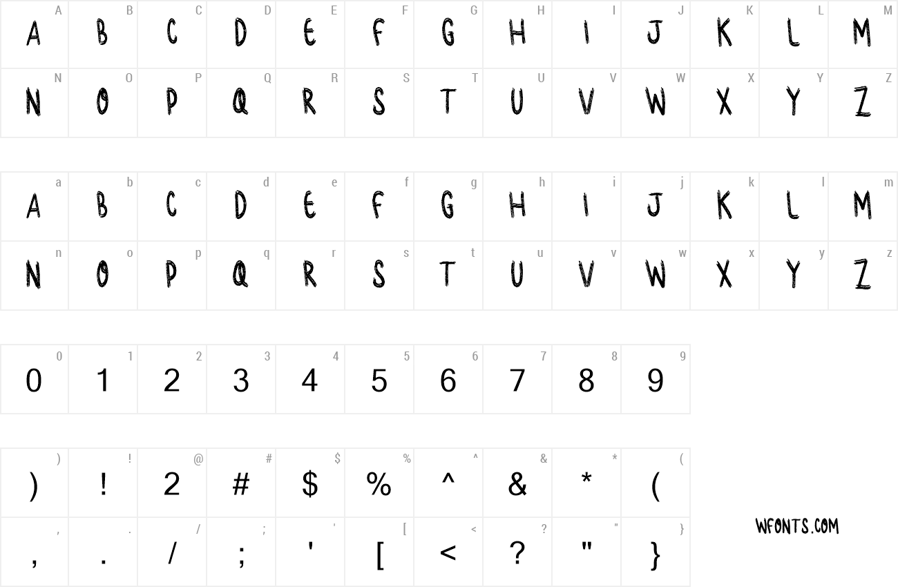 Momo And Coco Font | wfonts.com - download free