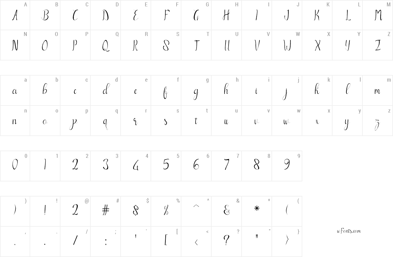 Brazilian Font | wfonts.com - download free