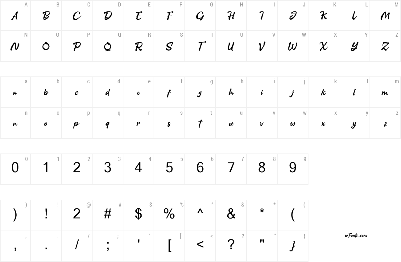 Stay Home Script Font | wfonts.com - download free