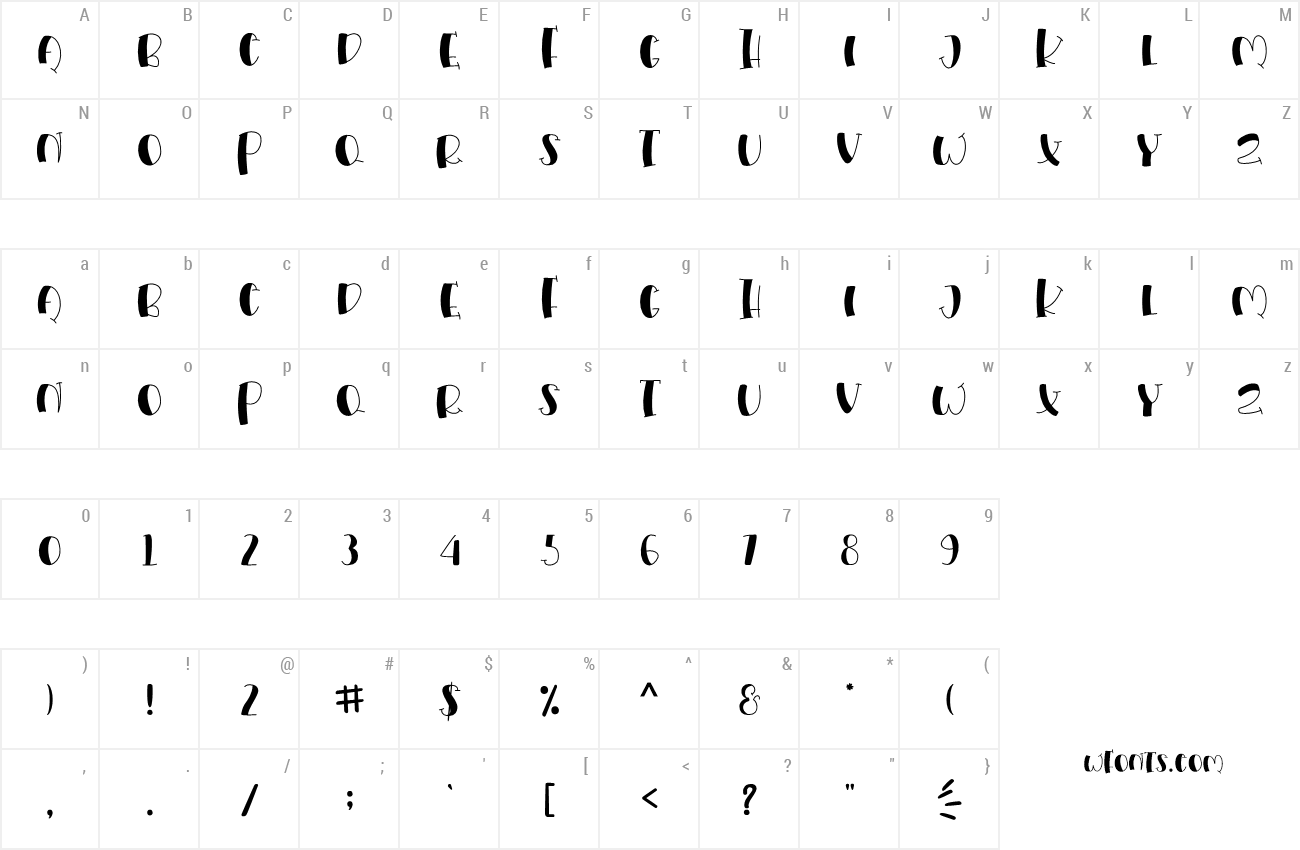 Fresh Milk Font | wfonts.com - download free