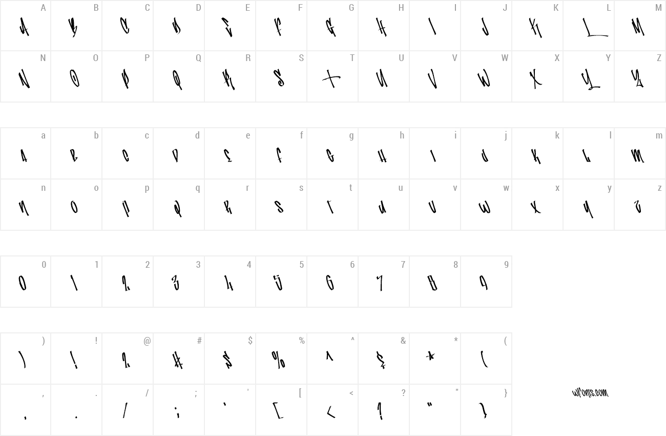 Street Wars Font | wfonts.com - download free