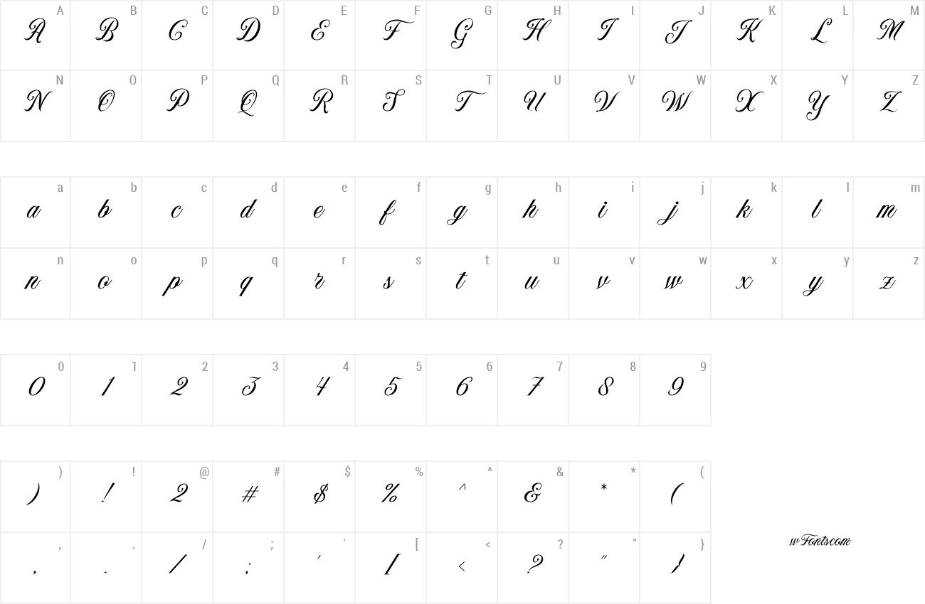 Neography Font | wfonts.com - download free