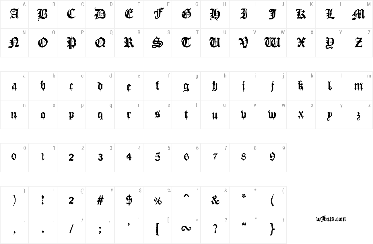 Old Celtiberian Font | wfonts.com - download free