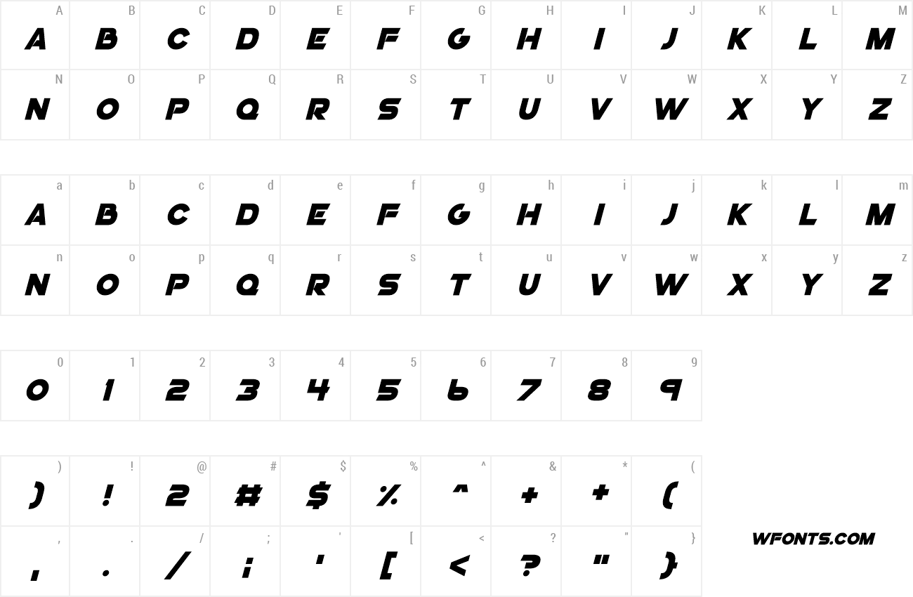 GoGo Poster 2020 Font | wfonts.com - download free