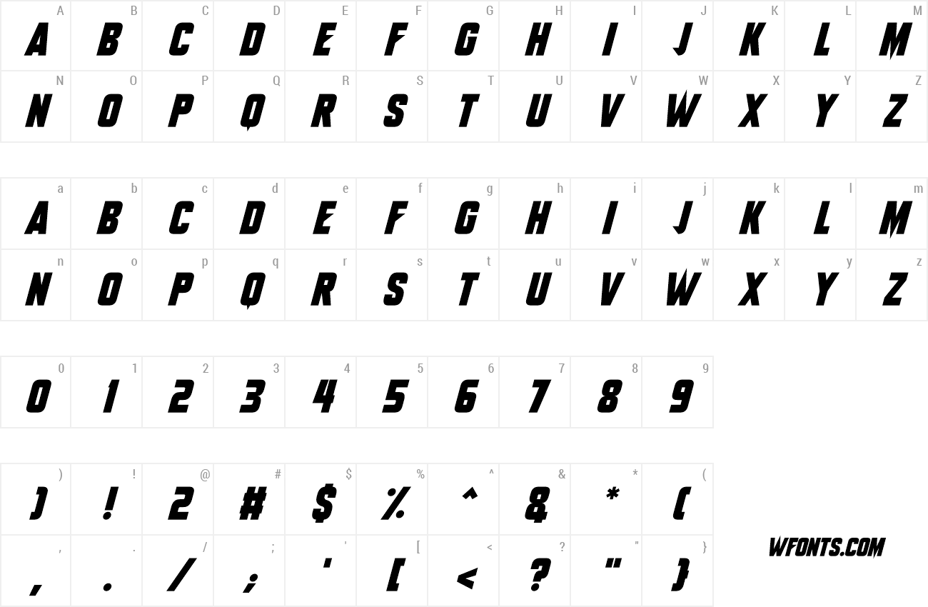 Monster Mech Font | wfonts.com - download free