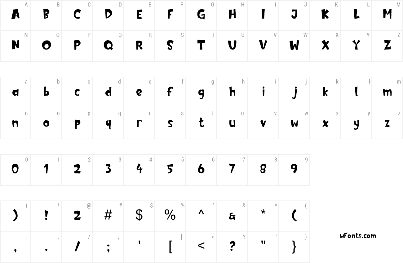 Present Box Font | wfonts.com - download free