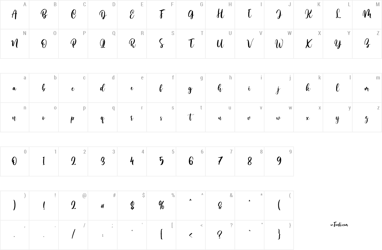 Mellisa Jonathan Font | wfonts.com - download free