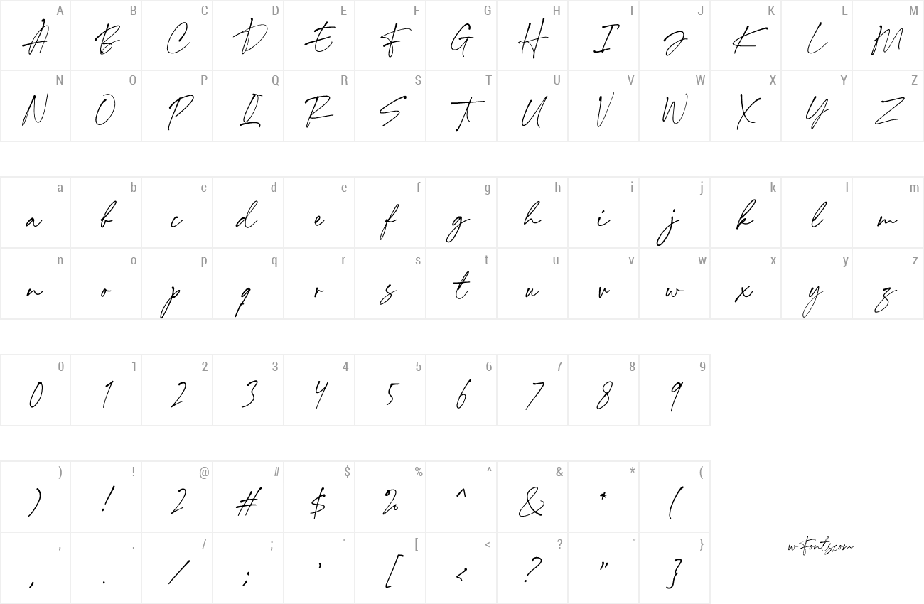 Annette Bradford Font | wfonts.com - download free