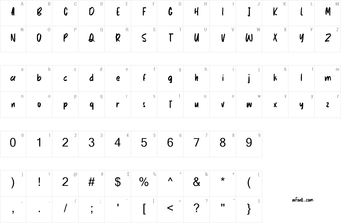 Master Puppets Font | wfonts.com - download free