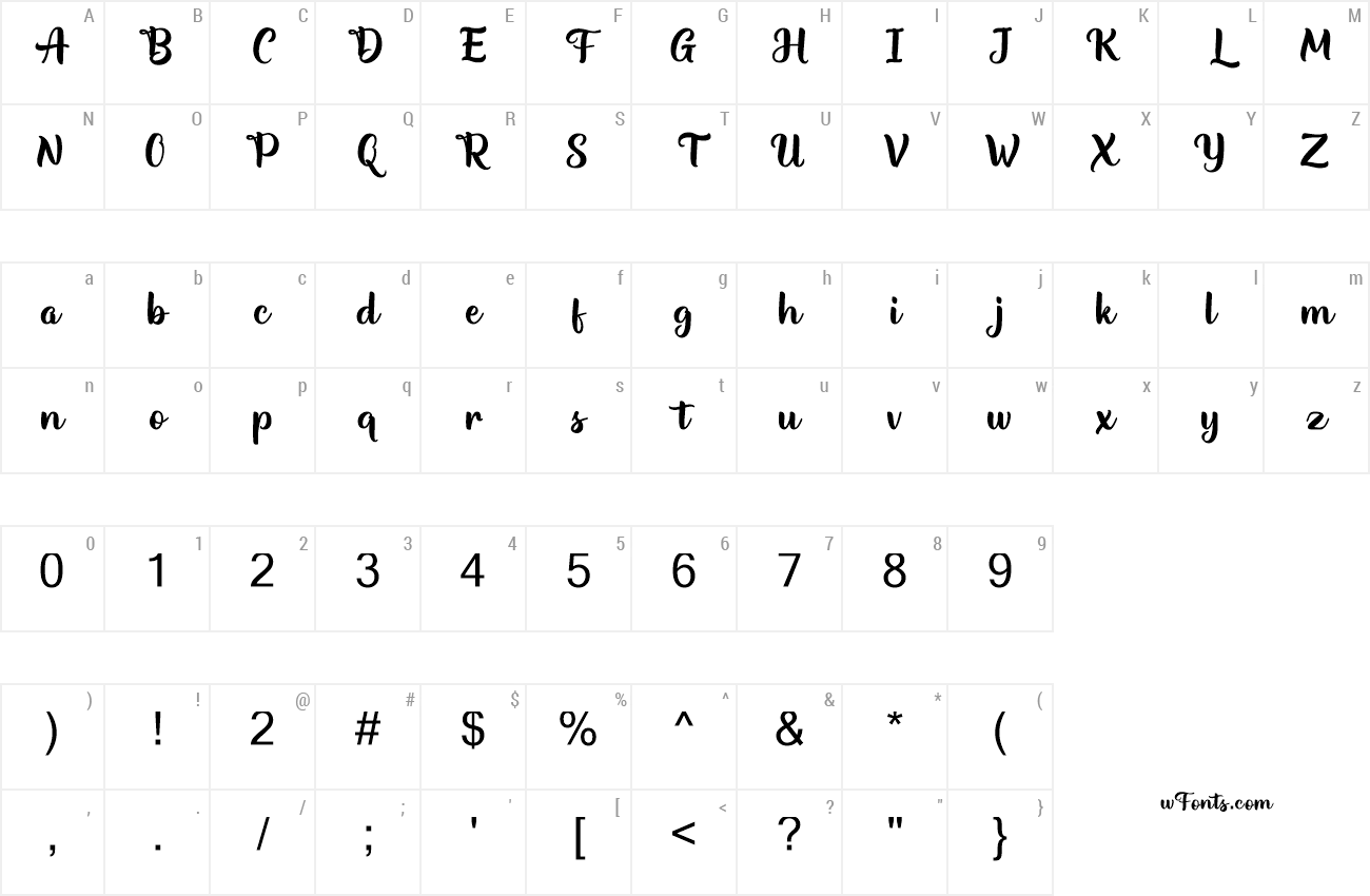 Appetizer Font | wfonts.com - download free