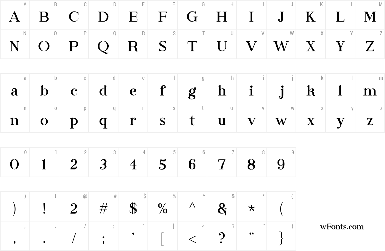 Emphatic Font | wfonts.com - download free