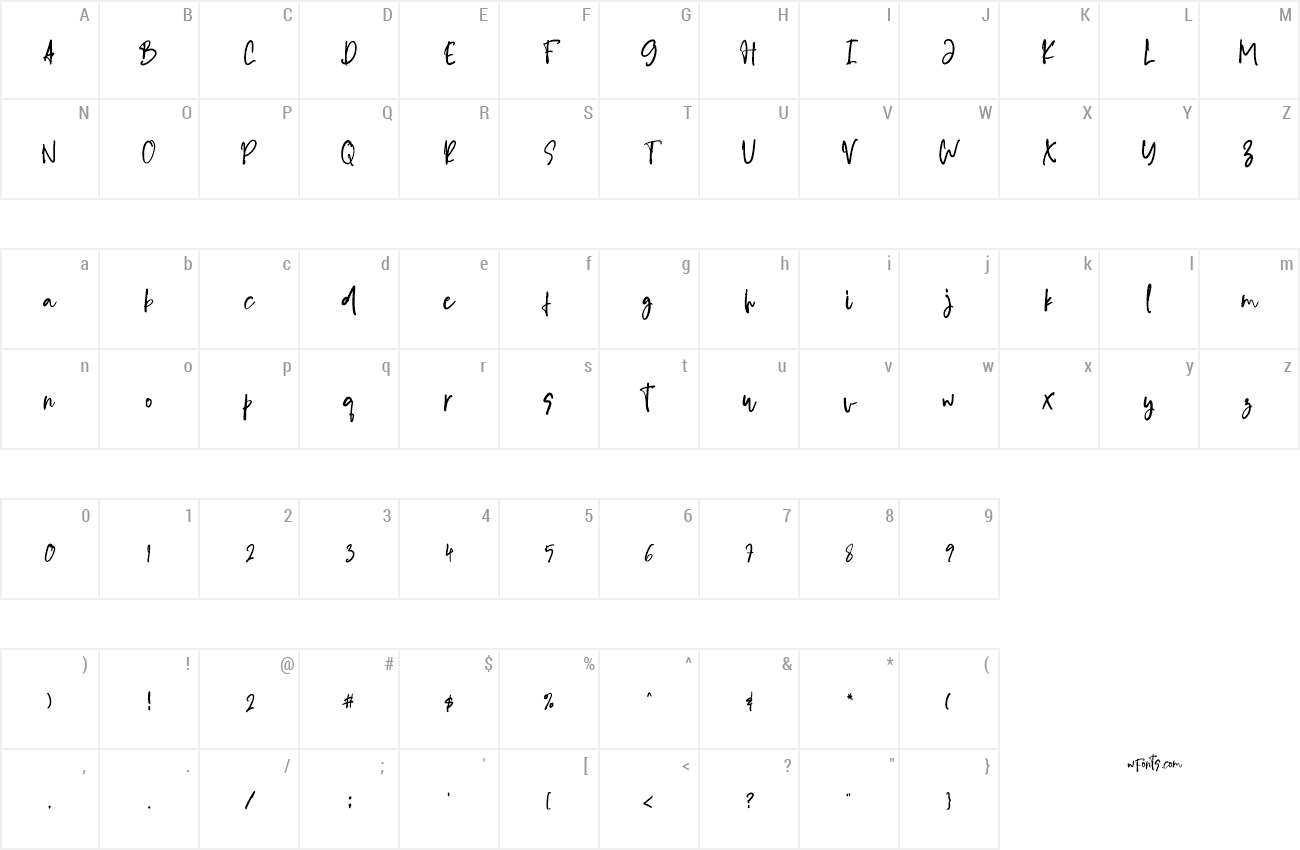 Ideal Type Font | wfonts.com - download free