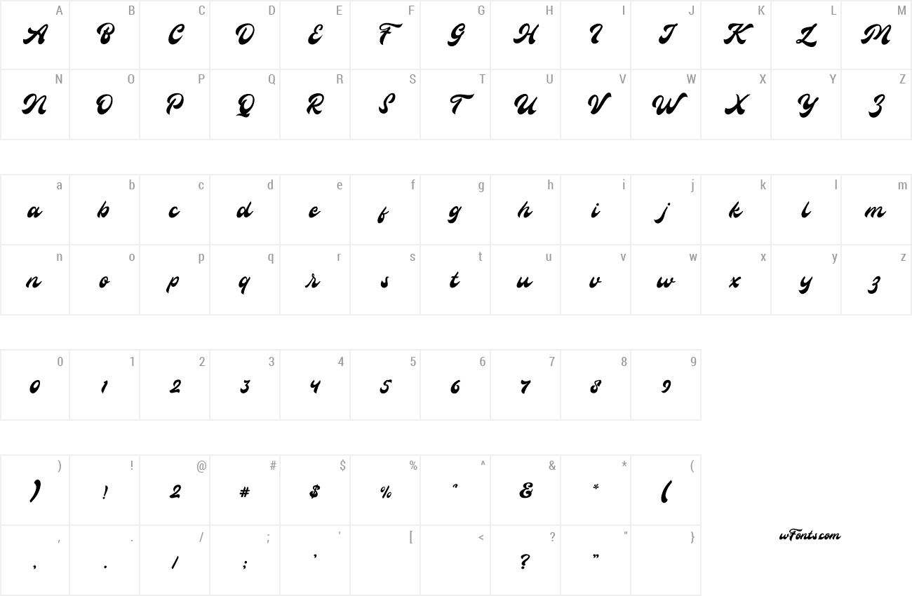 Antique Cable Font | wfonts.com - download free