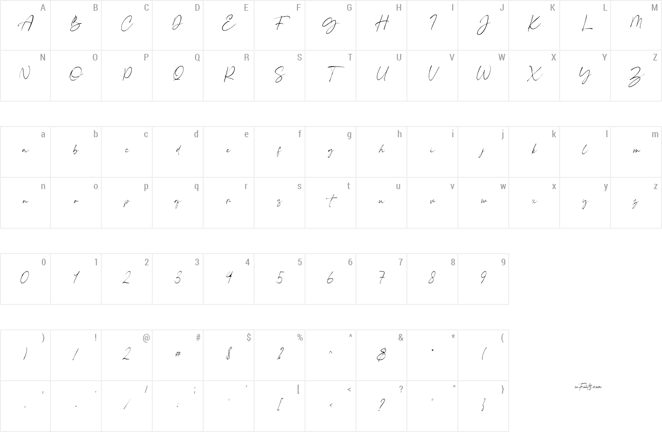 Crimson Foam Font | wfonts.com - download free