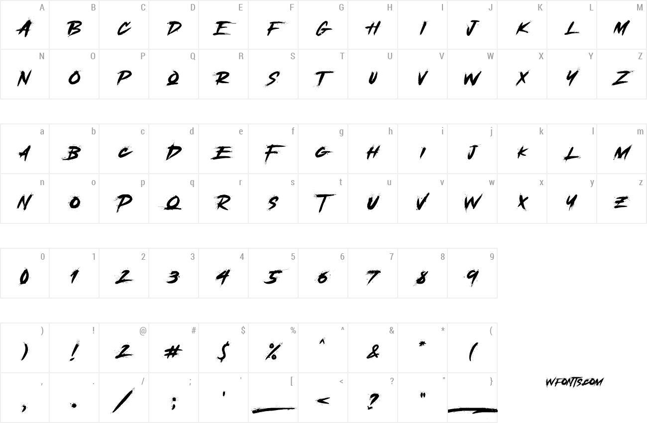 Apocalypse Grunge Font | wfonts.com - download free