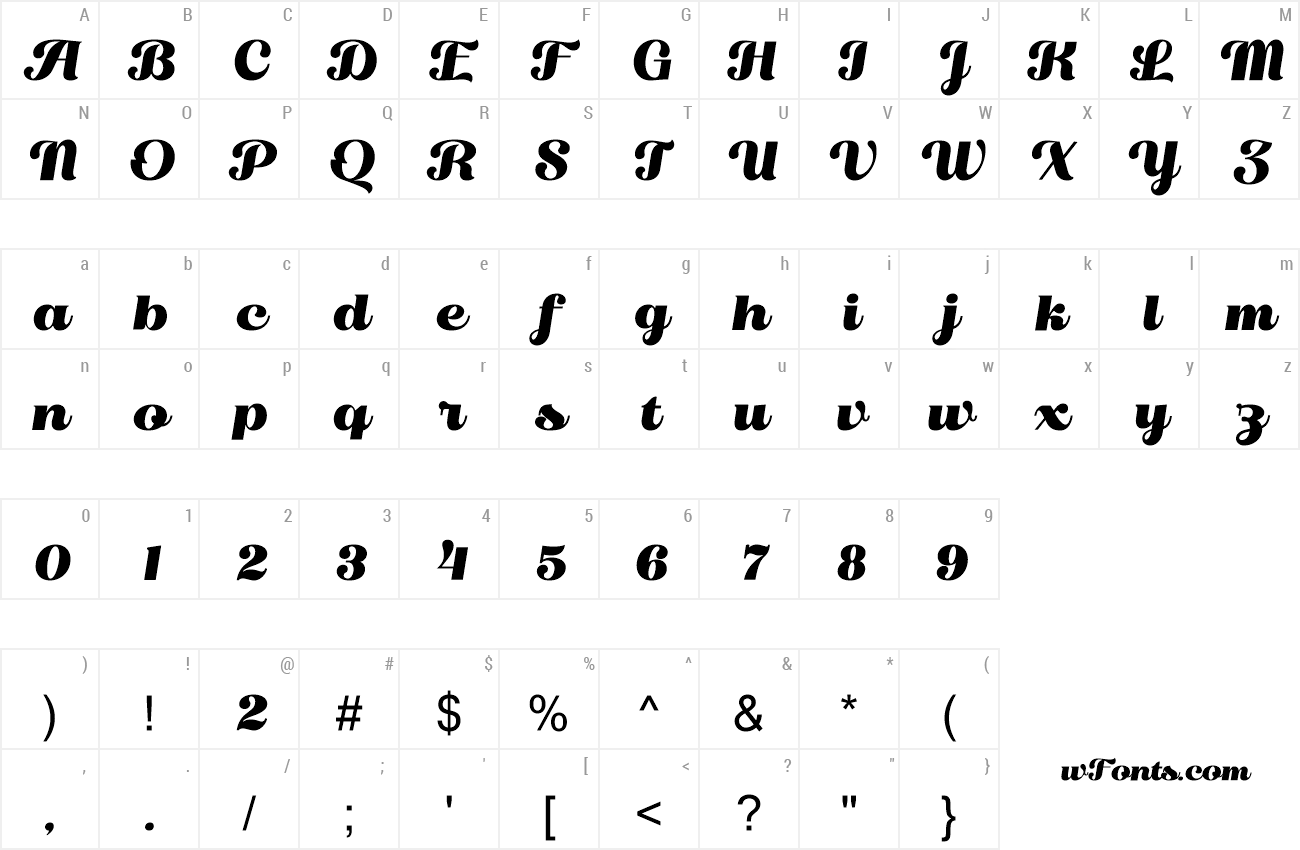 Little Birds Font | wfonts.com - download free