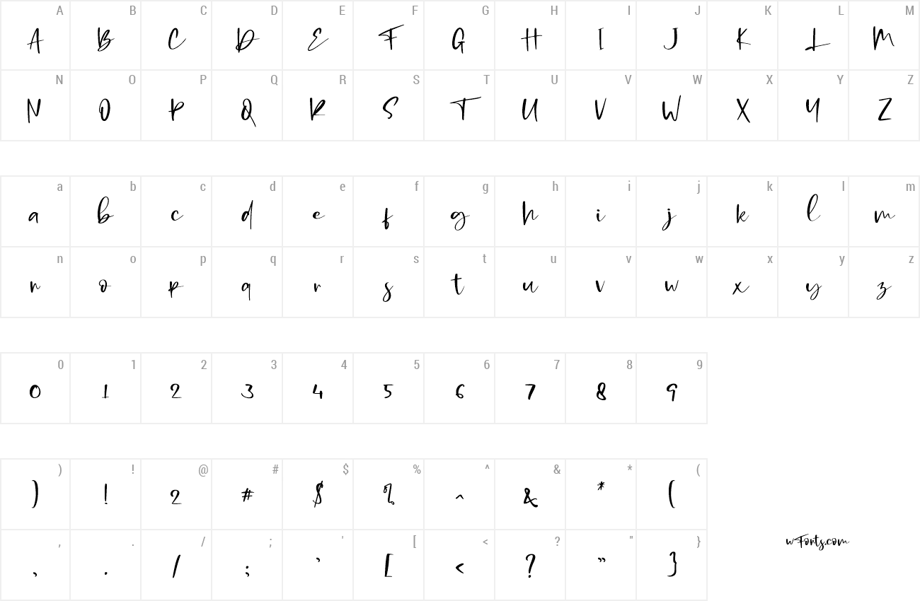 Coding Sign Font | wfonts.com - download free