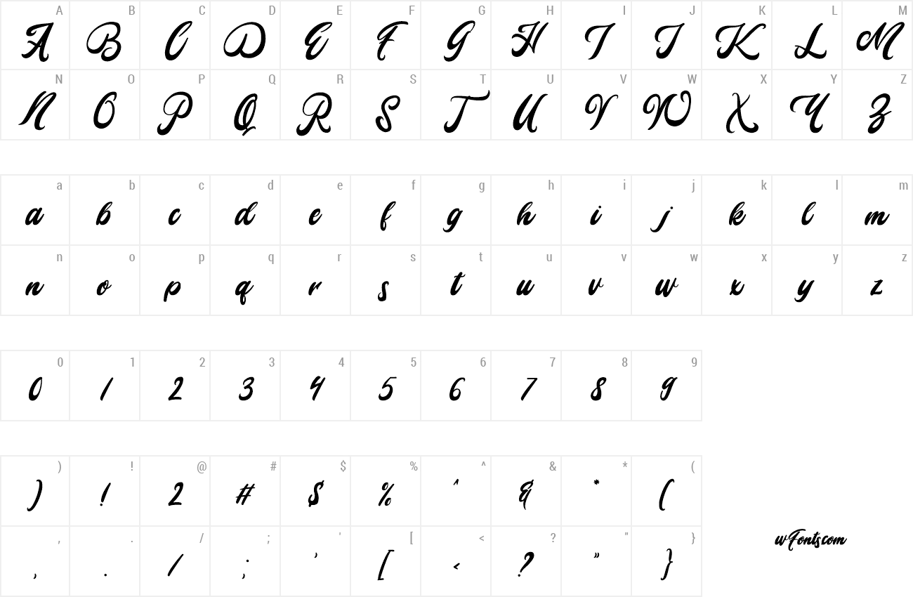 Mady Risaw Font | wfonts.com - download free