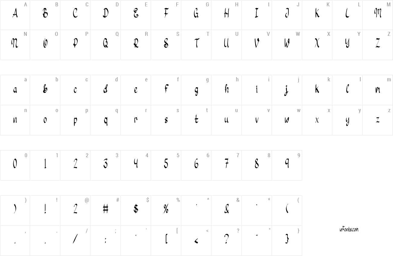 River Water Font | wfonts.com - download free