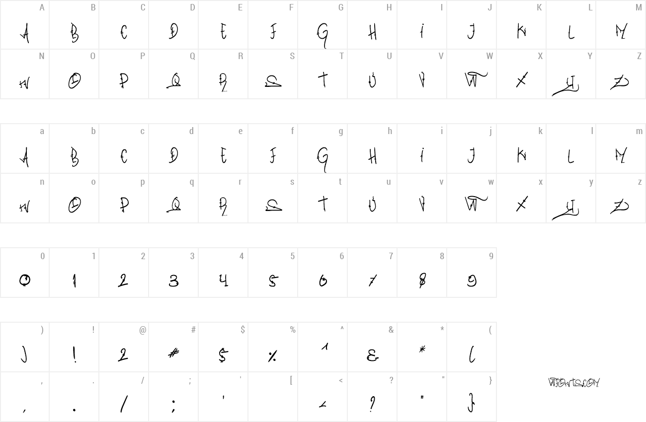 Street Of Zeus Font | wfonts.com - download free