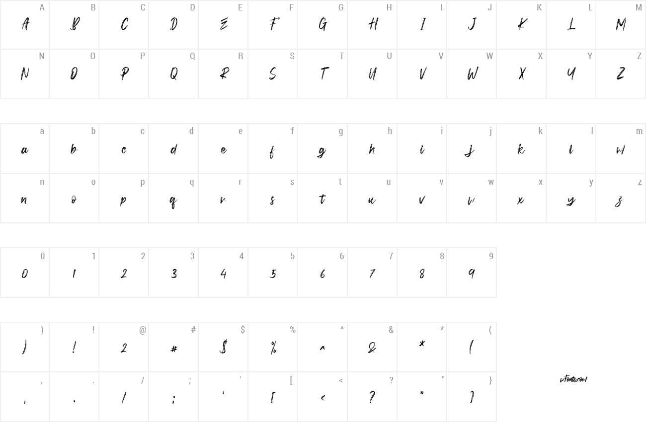 Twice Spoiller Font | wfonts.com - download free