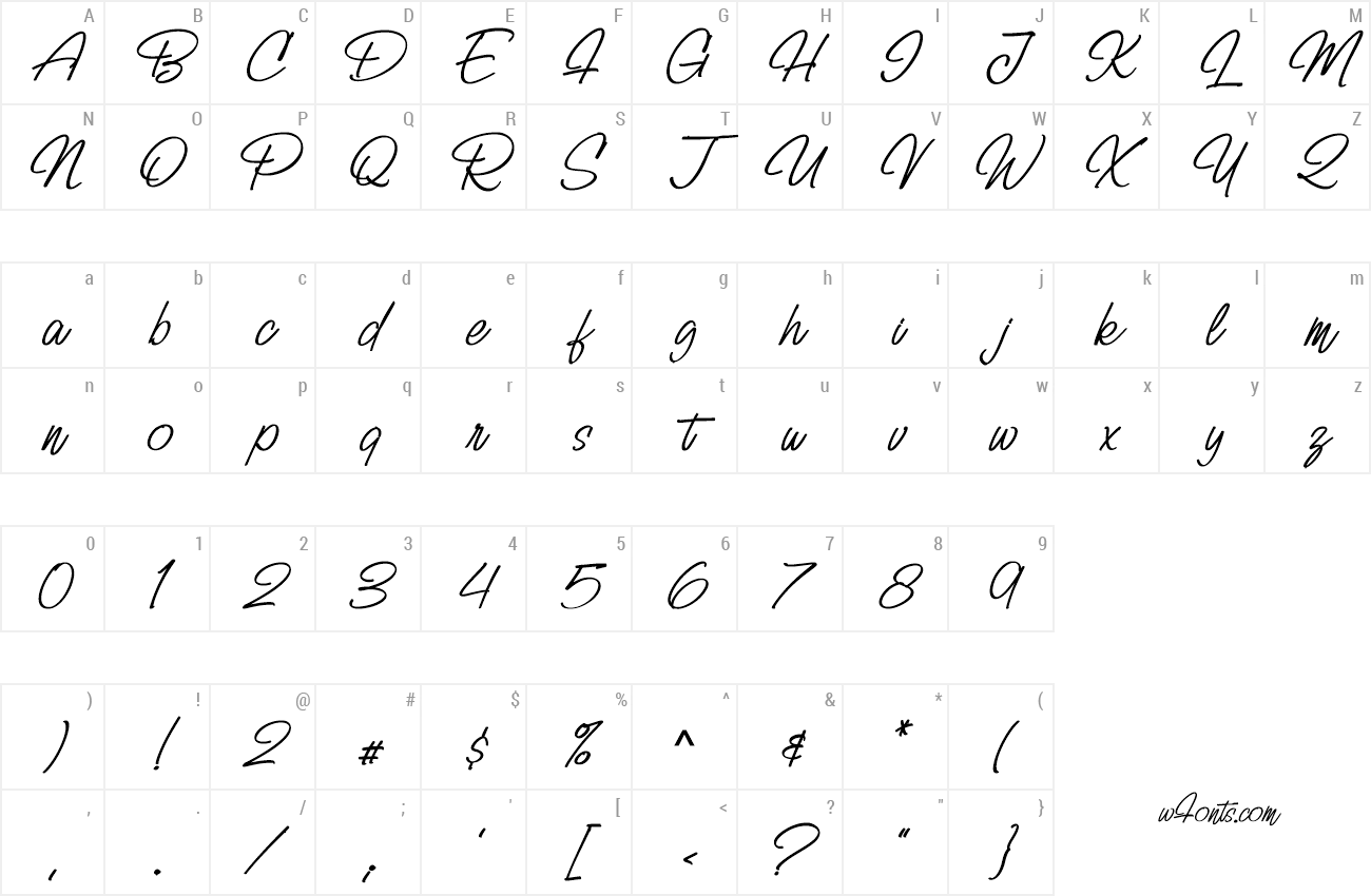 Billy Signature Font | wfonts.com - download free