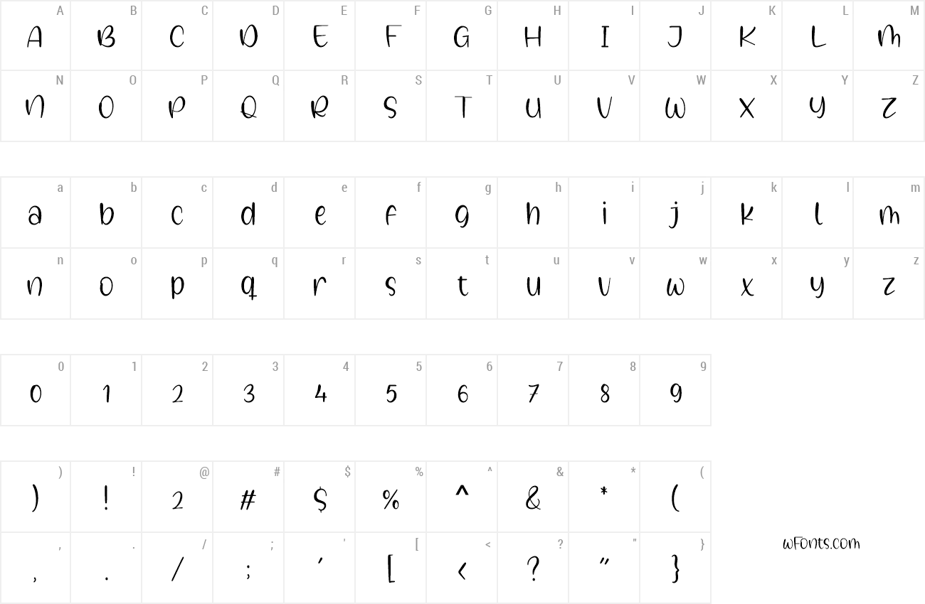 Galaxy Sprinkle Font | wfonts.com - download free