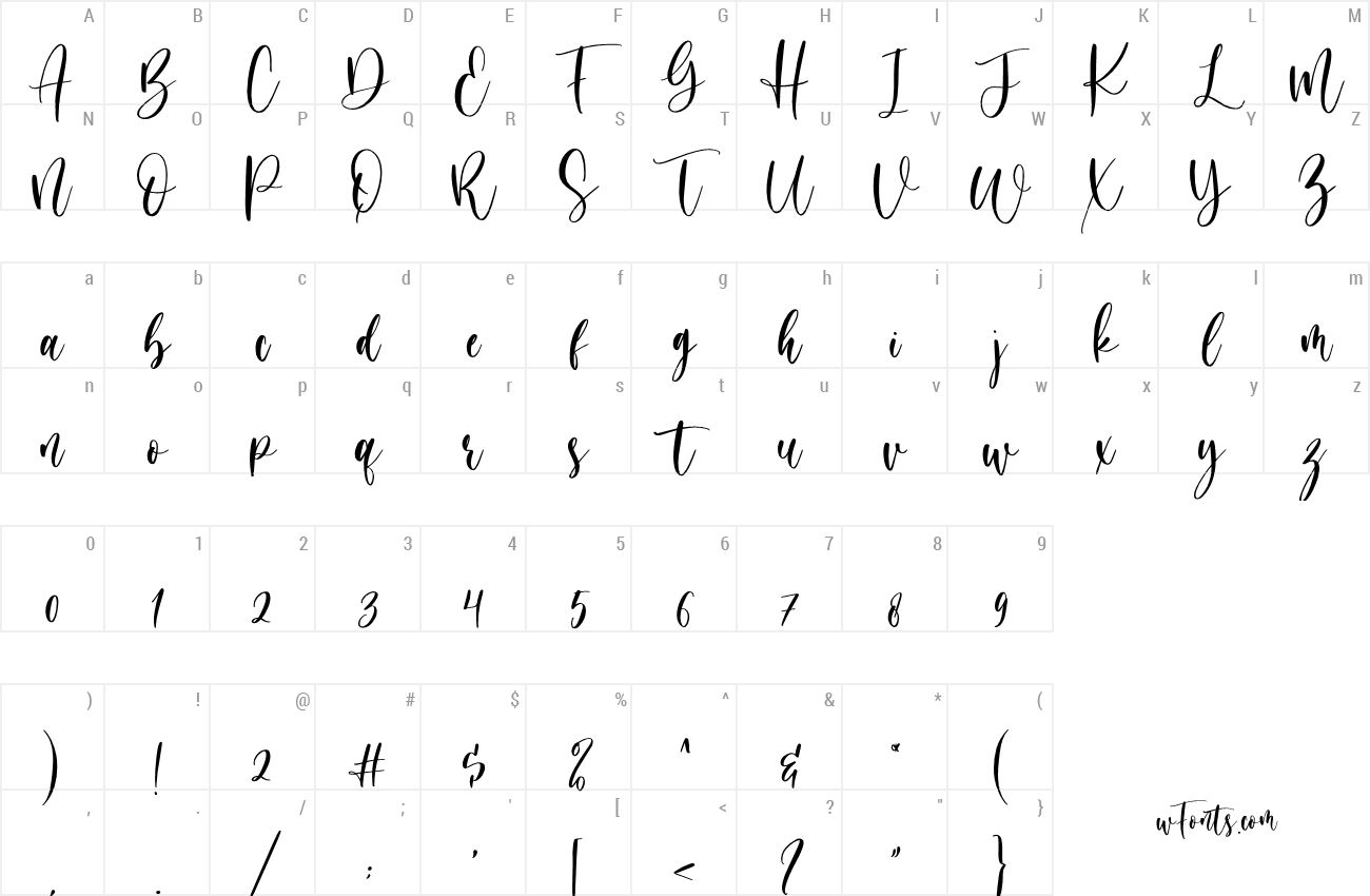 Blessing Day Font | wfonts.com - download free