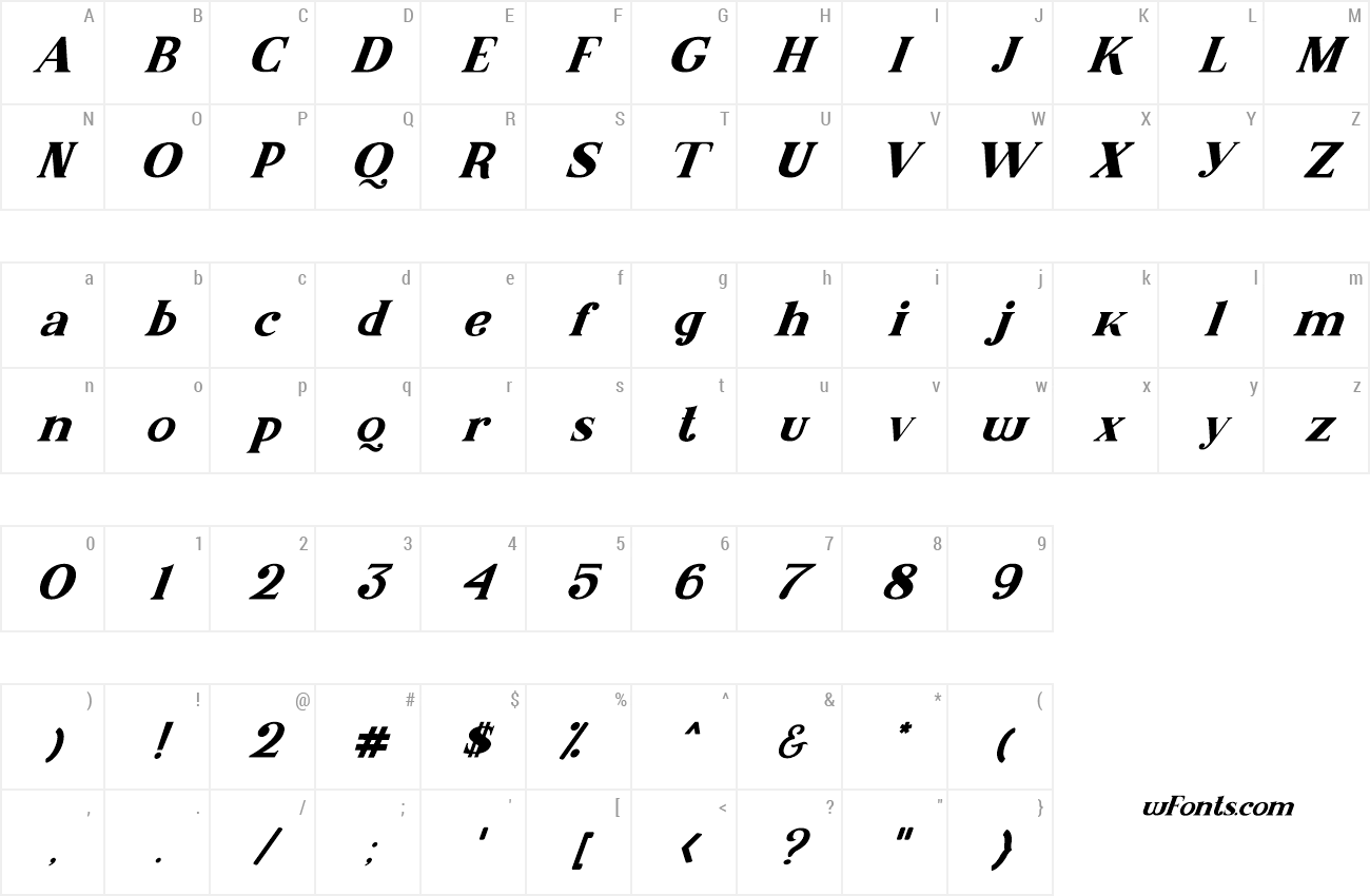 Malcolm Font | wfonts.com - download free