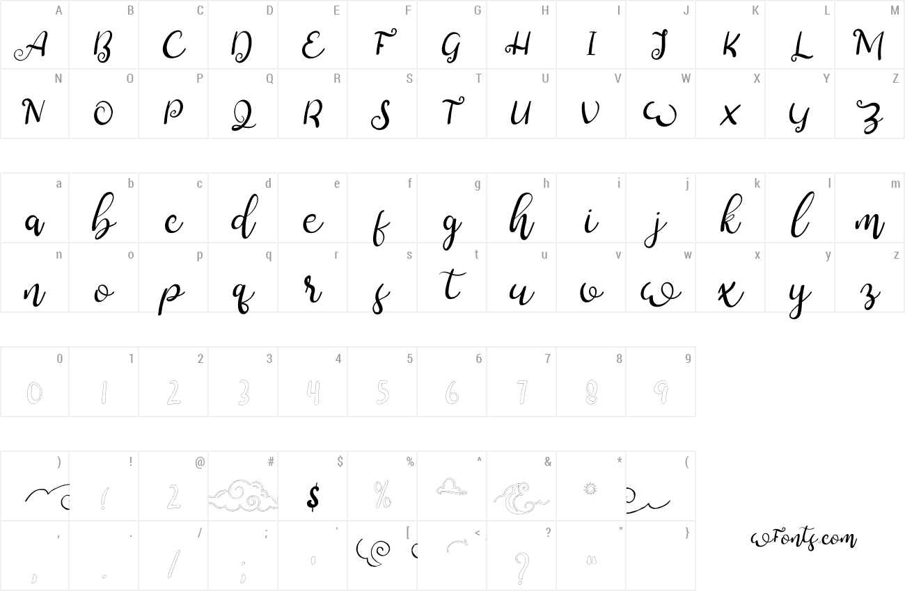 Arch Cloudy Font | wfonts.com - download free