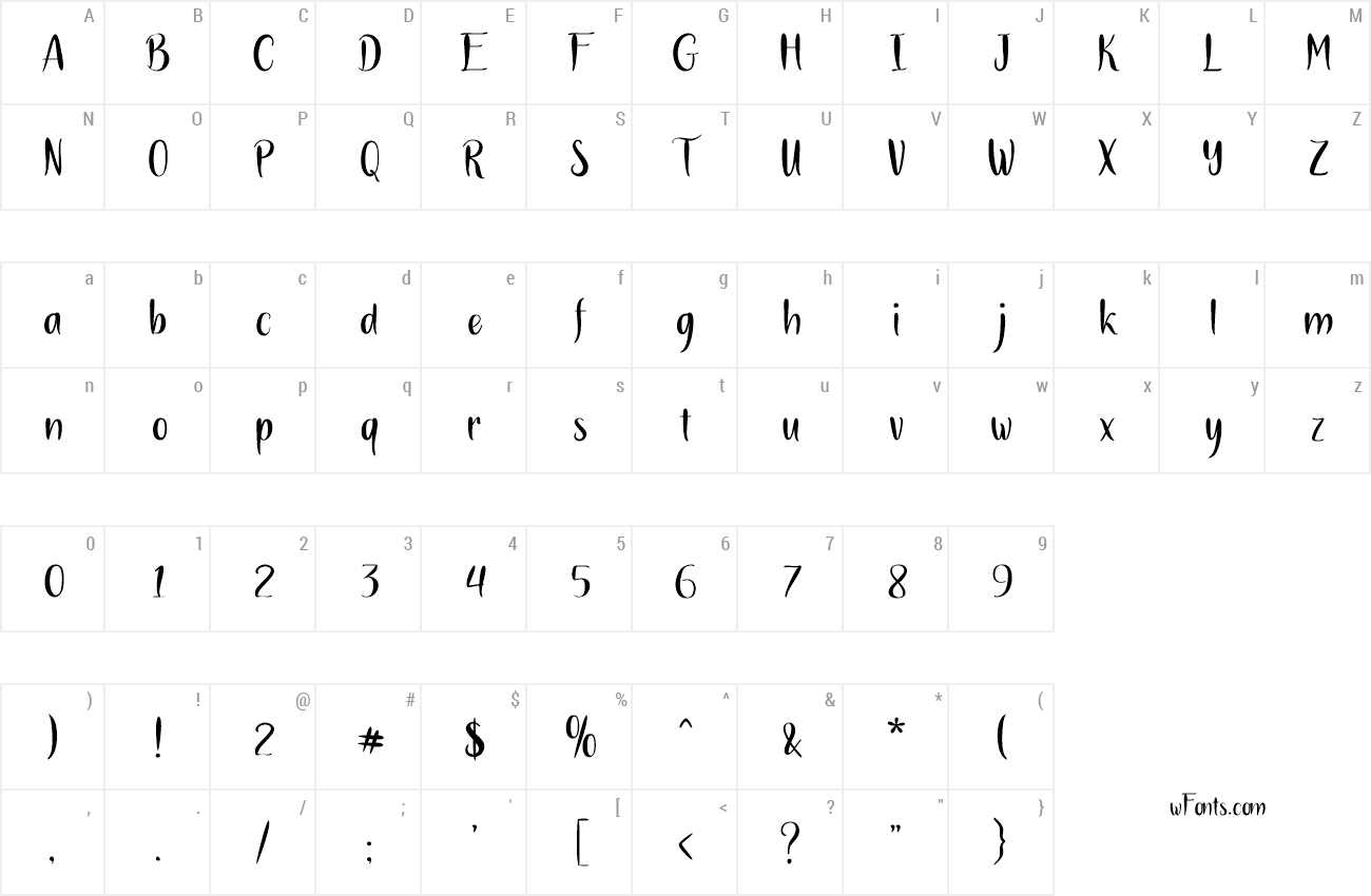 Red Gradient Font | wfonts.com - download free