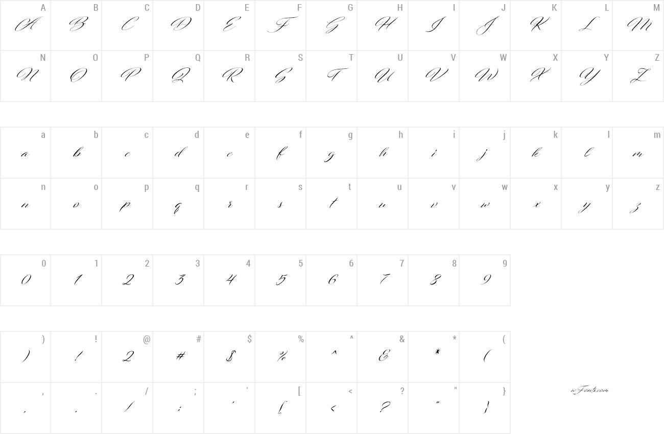 Fresh Script Font | wfonts.com - download free