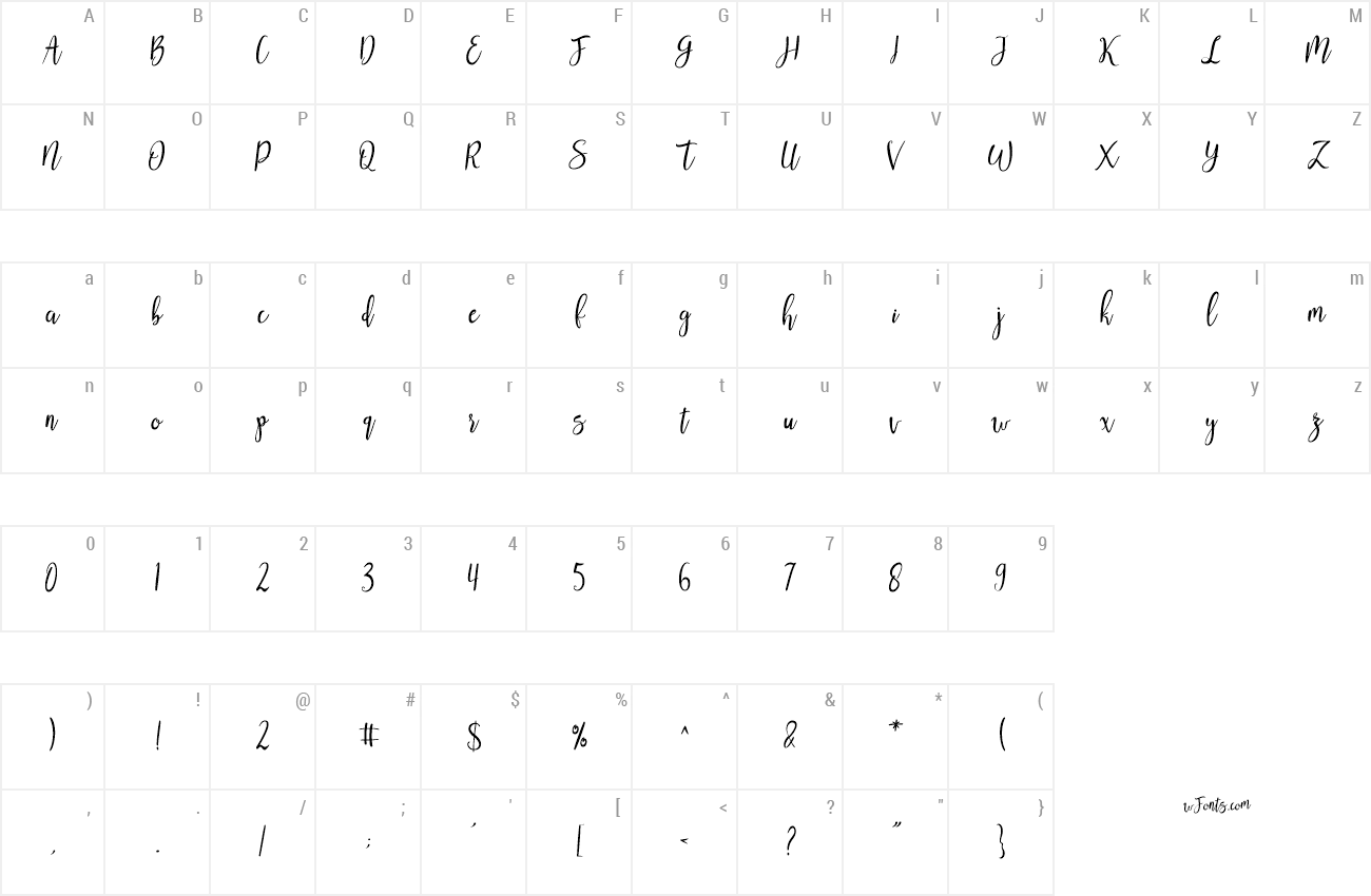 Gabriella One Font | wfonts.com - download free