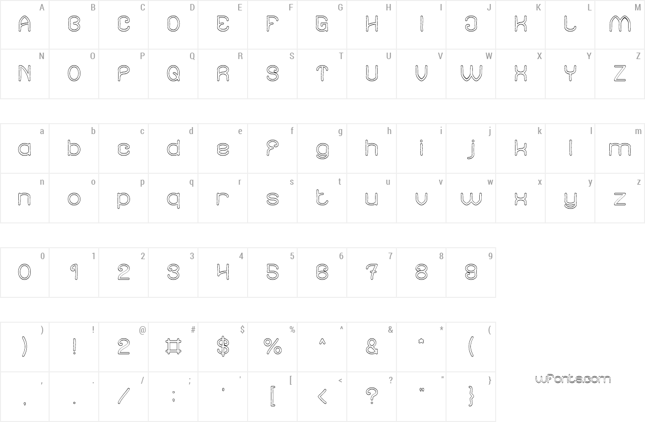 Soup Recipe Font | wfonts.com - download free