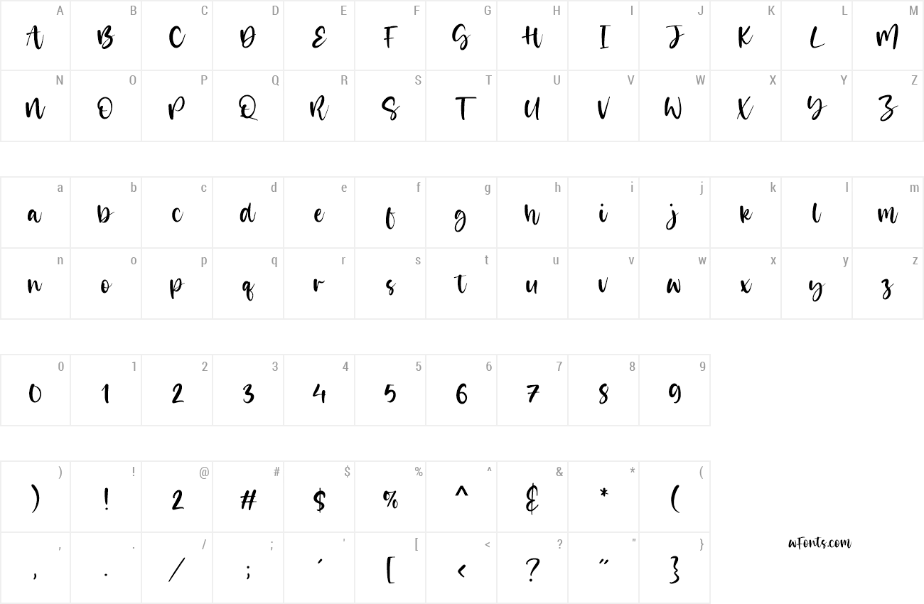 Misty Cotton Font | wfonts.com - download free