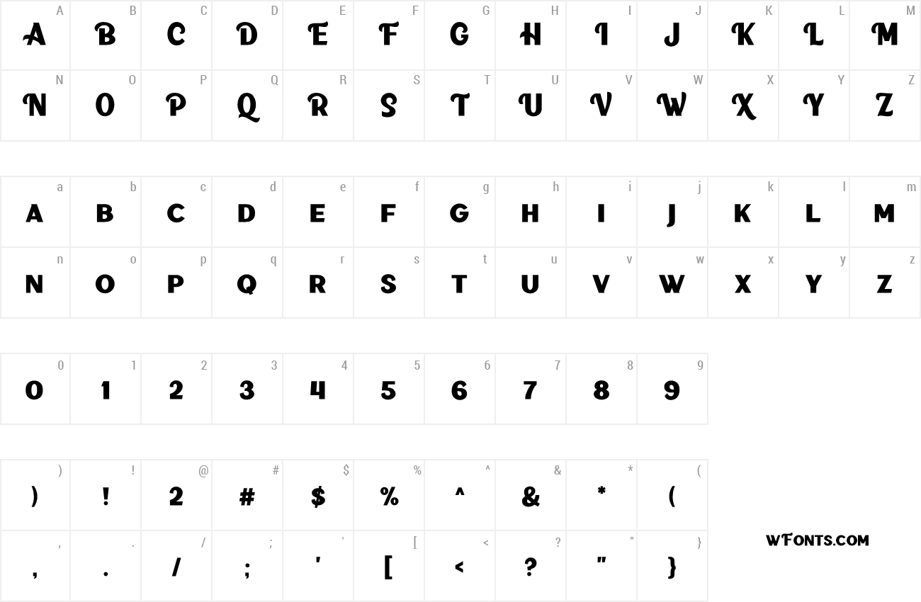 Sirens Font | wfonts.com - download free