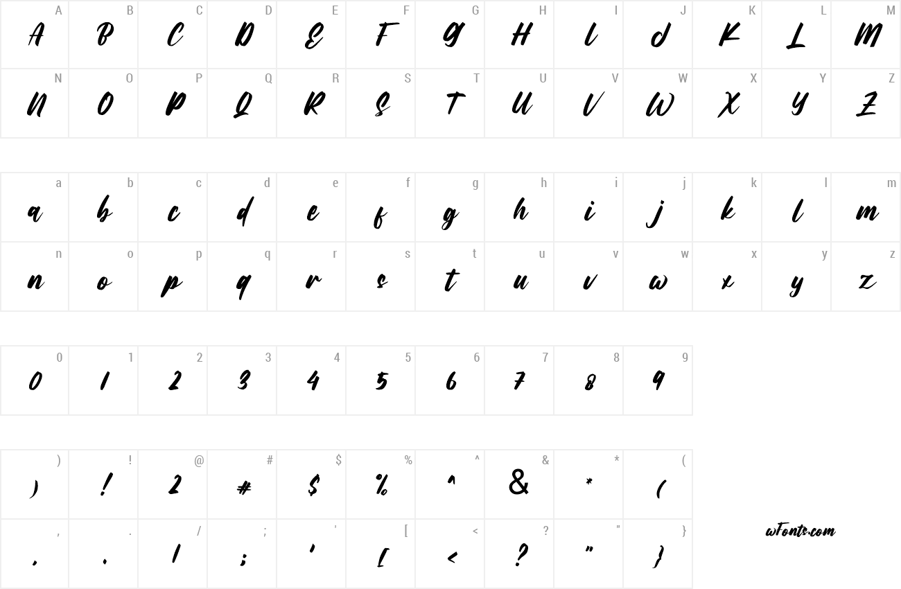 Black History Font | wfonts.com - download free