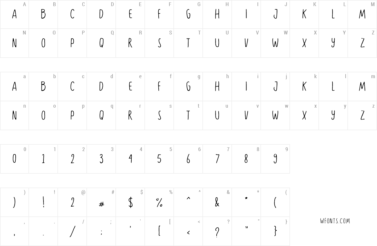 Simply Diet Font | wfonts.com - download free