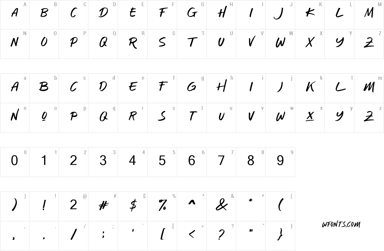 Blue Jones Font | wfonts.com - download free