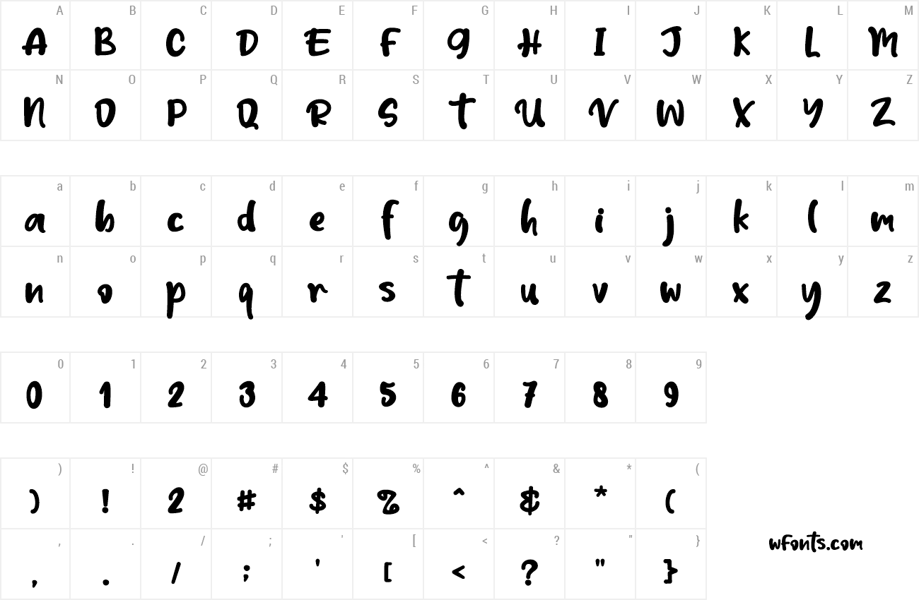 Sweet Affogato Font | wfonts.com - download free