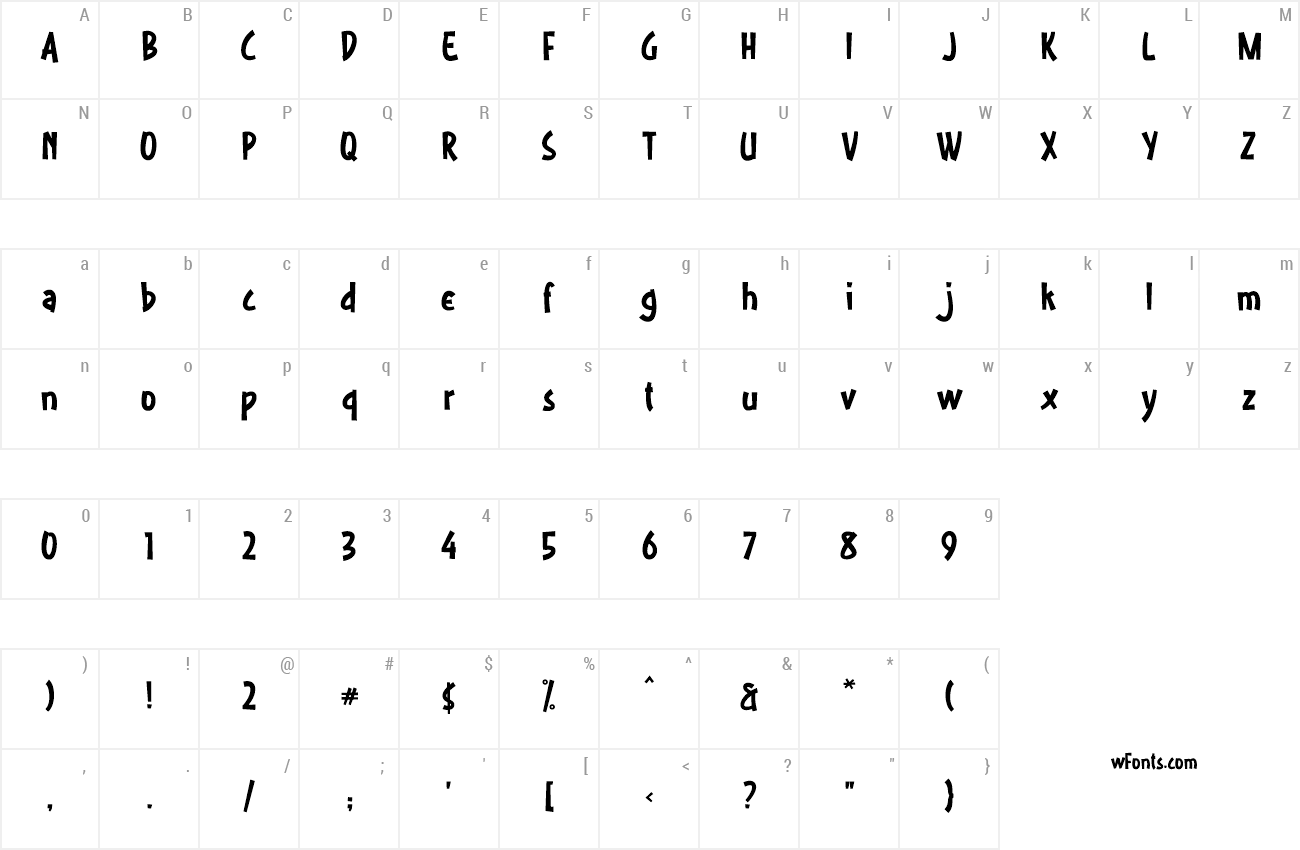 The Machinatos Font | wfonts.com - download free