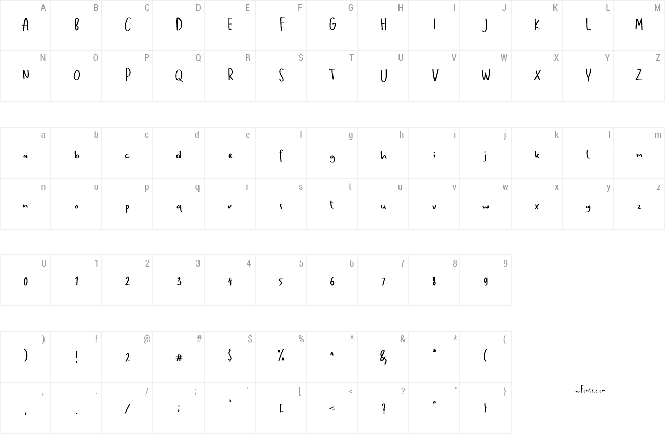 Cosmos Logic Font | wfonts.com - download free