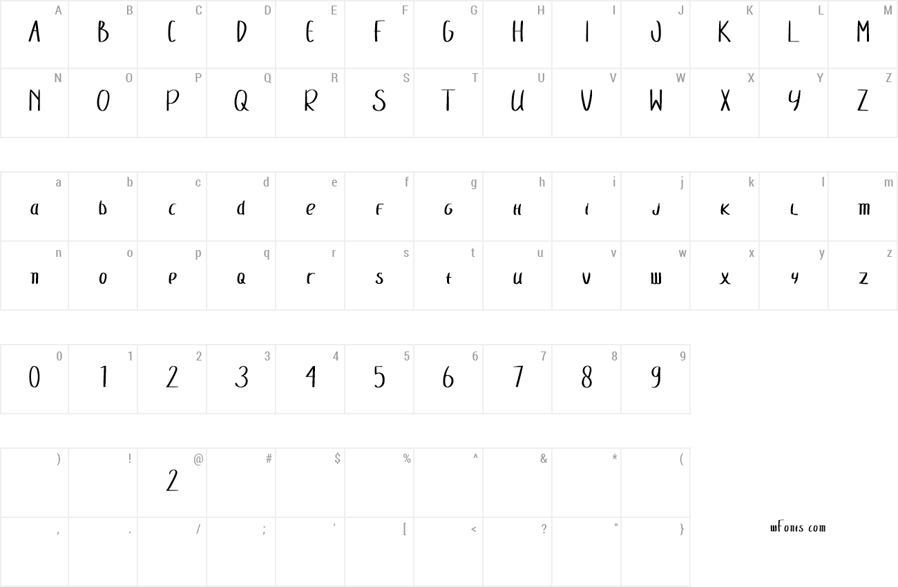 Manly Cheeks Font | wfonts.com - download free