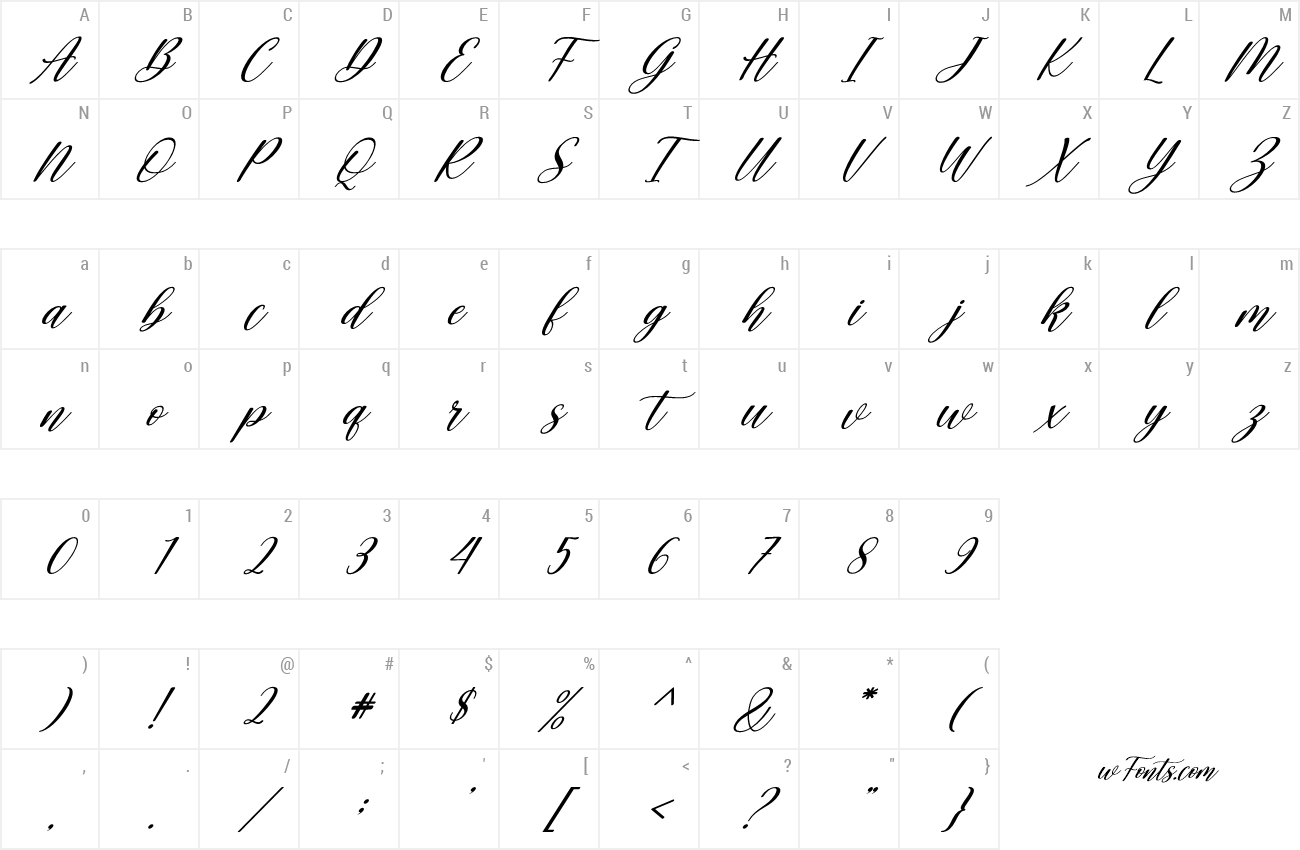 Aurely Lovely Font | wfonts.com - download free