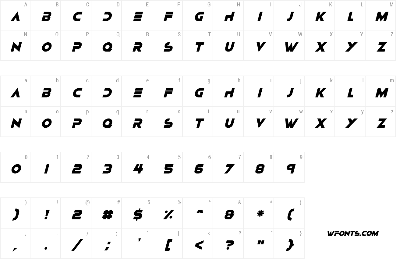 Drum N Bass Font | wfonts.com - download free