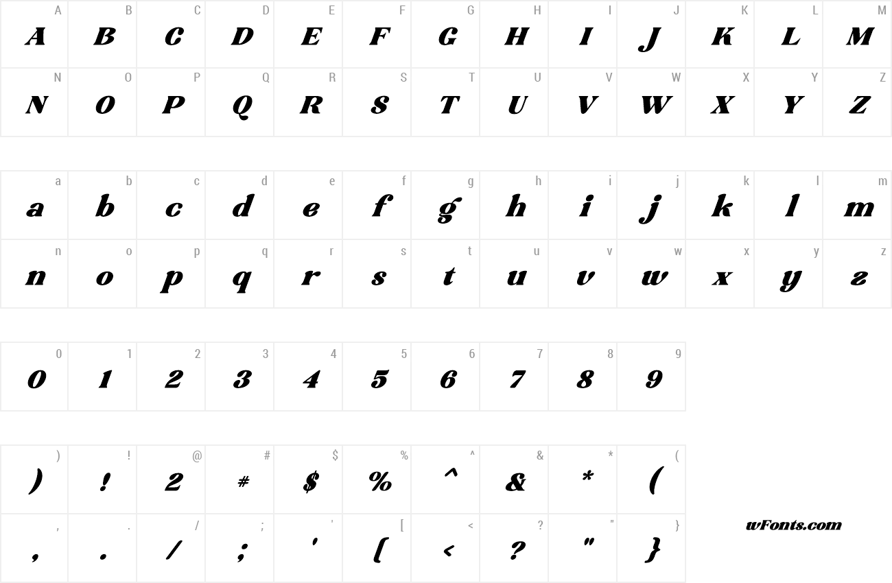 Minigame Font | wfonts.com - download free