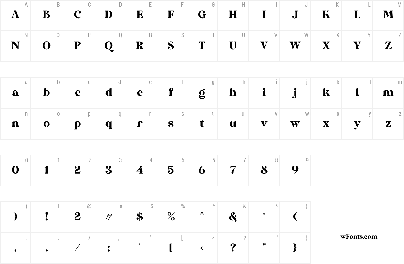 Duke Charming Font | wfonts.com - download free