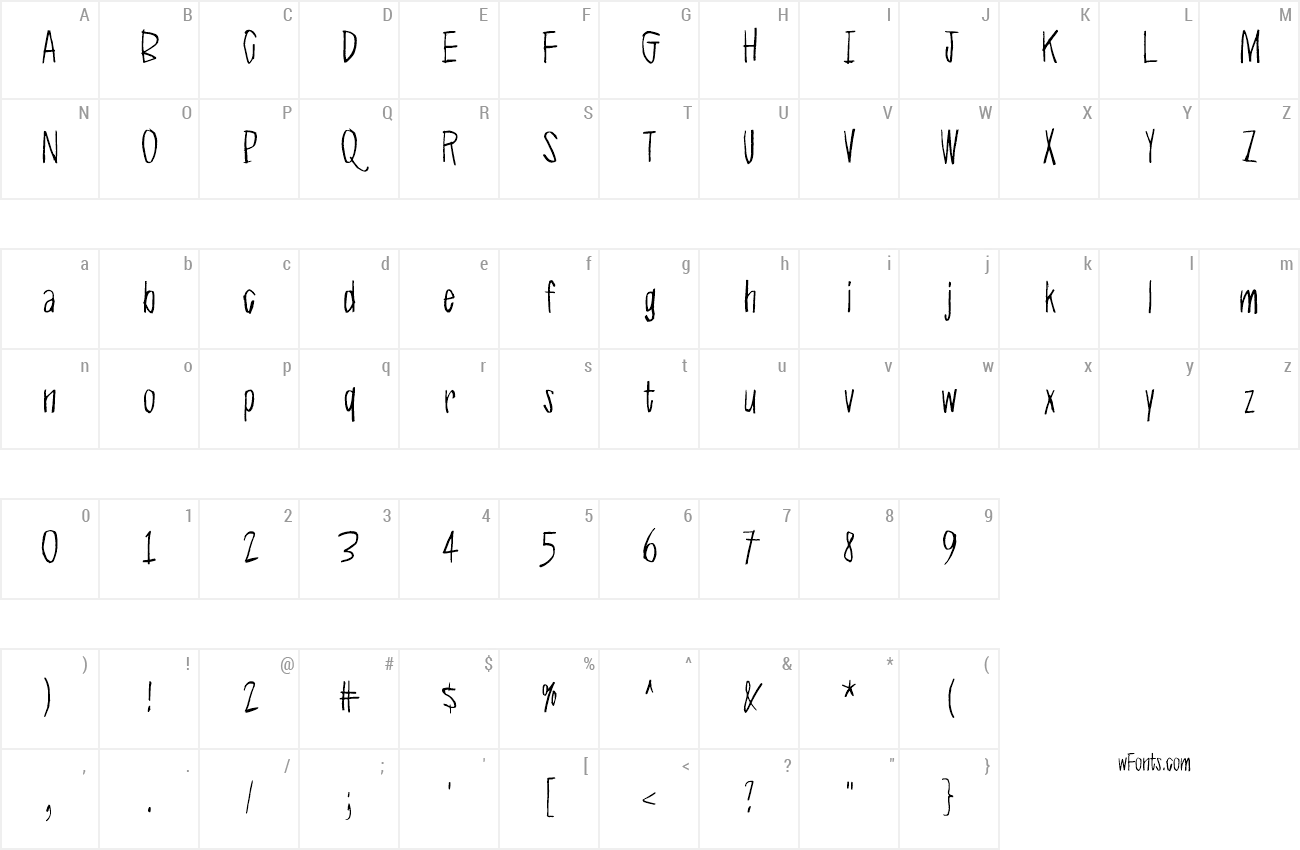 Everything Experience Font | wfonts.com - download free