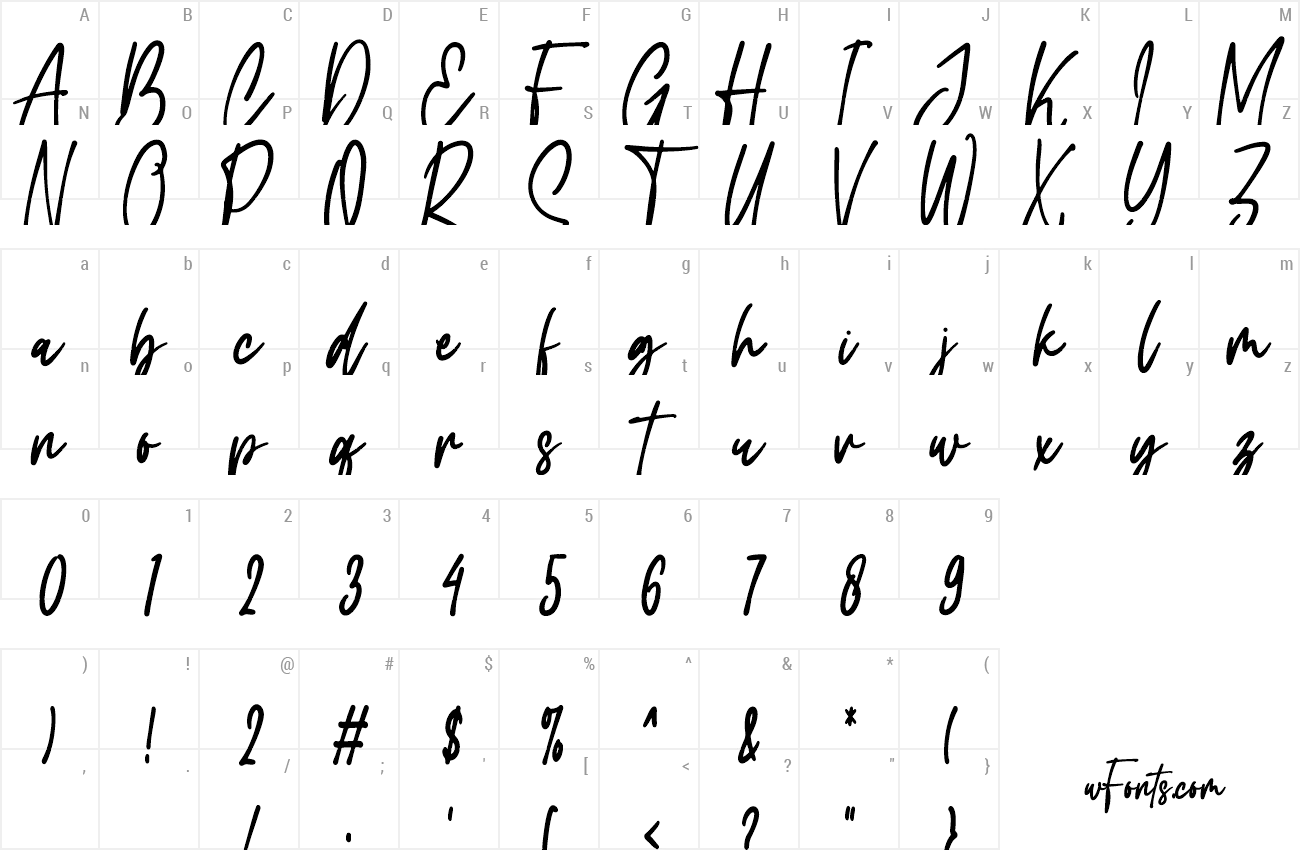 Carolina Signature Font | wfonts.com - download free