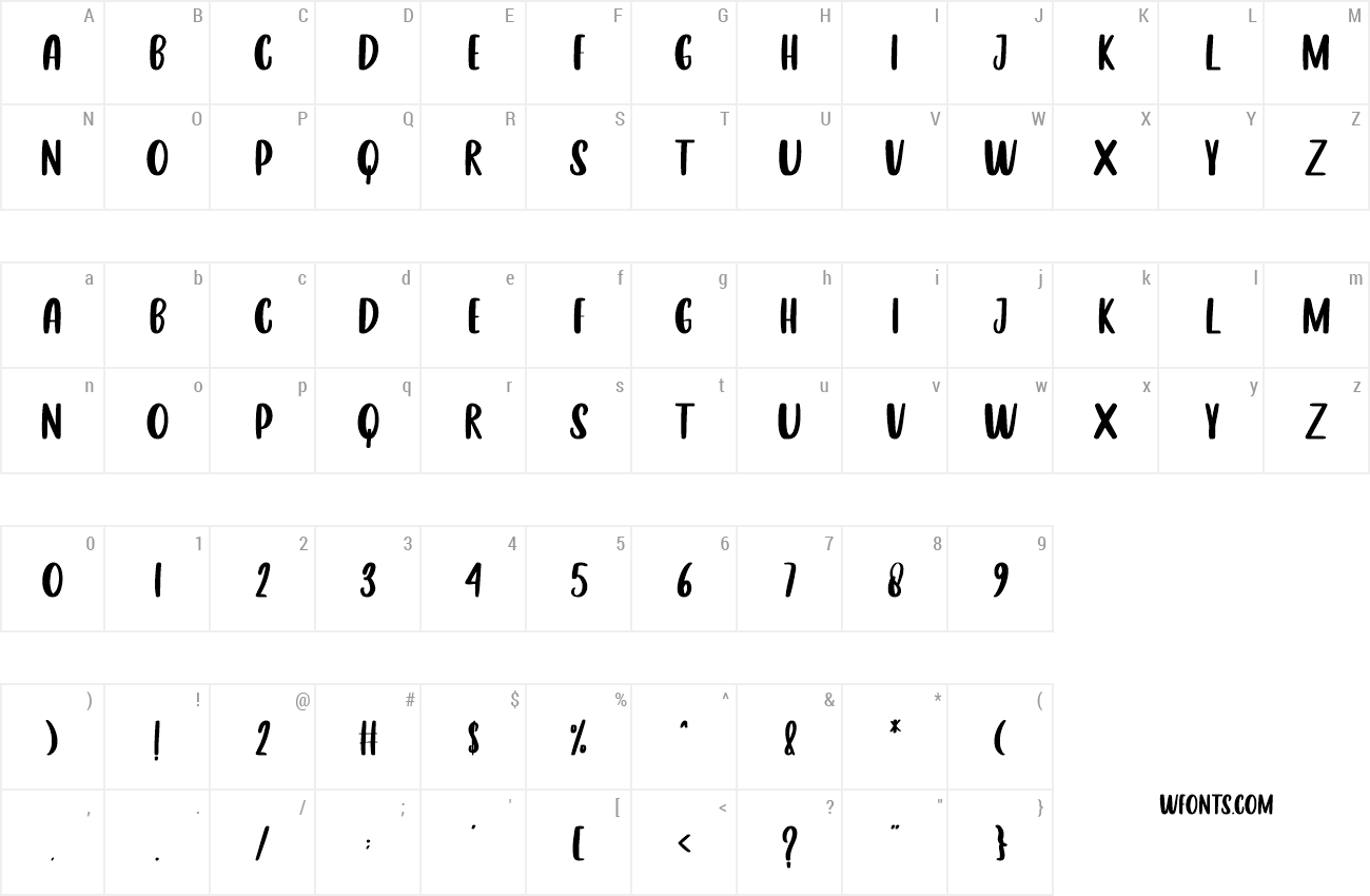 Cherry Lime Font | wfonts.com - download free